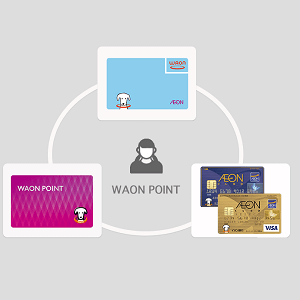 複数のカードの「WAON POINT」をまとめる方法【カード追加機能】 - usedoor